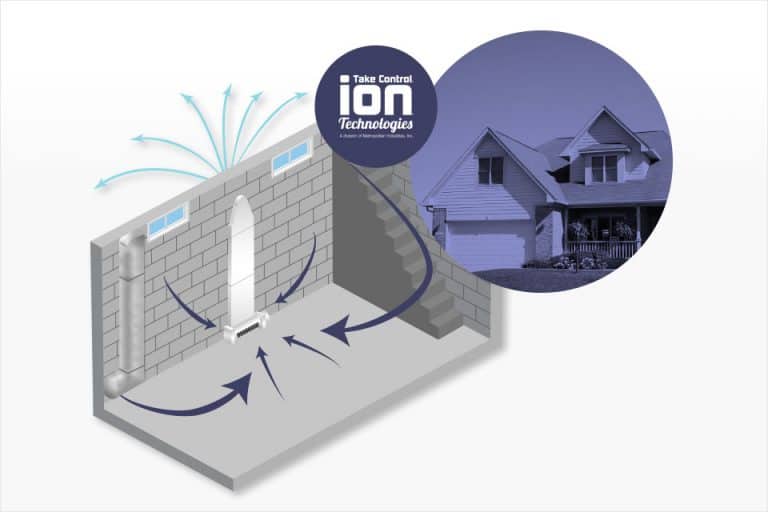 What Are Basement Ventilation Requirements? - HVAC BOSS