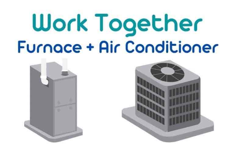 Why Does Air Conditioner Run At The Same Time As A Furnace HVAC BOSS
