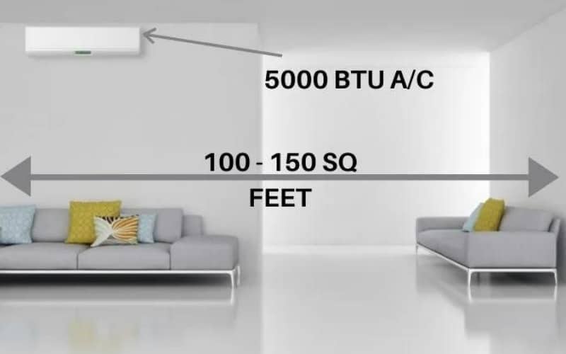 How Many BTU Do I Need To Heat A House HVAC BOSS How Many BTU Do I Need To Heat A House HVAC BOSS