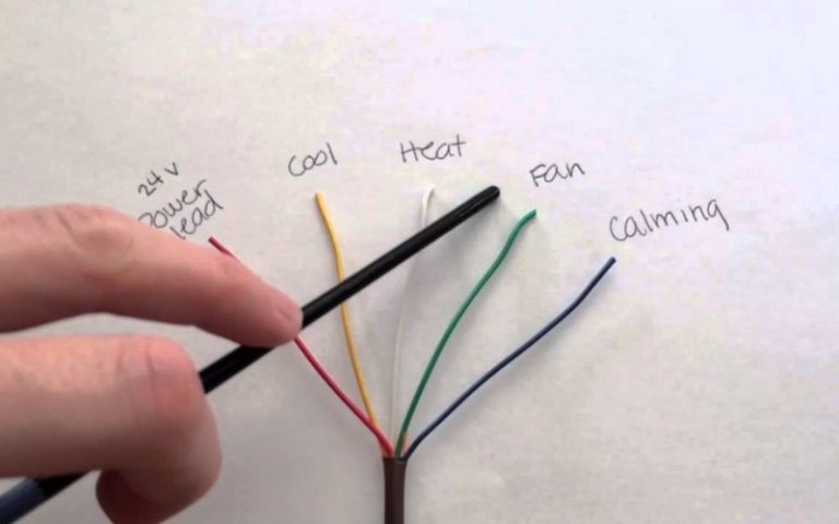 Thermostat Wire Diagram - 8 Color Codes Made Easy - HVAC BOSS