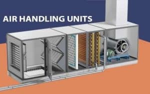 How Does Air Handling Unit Work? - HVAC BOSS