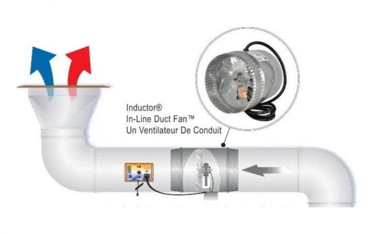 How Well Do Duct Boosters Work? - HVAC BOSS