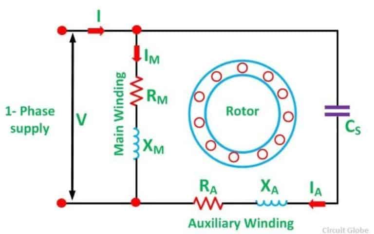 PSC vs. ECM Motor Comparison - HVAC BOSS