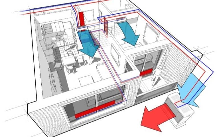 Symptoms of Not Enough Return Air - HVAC BOSS